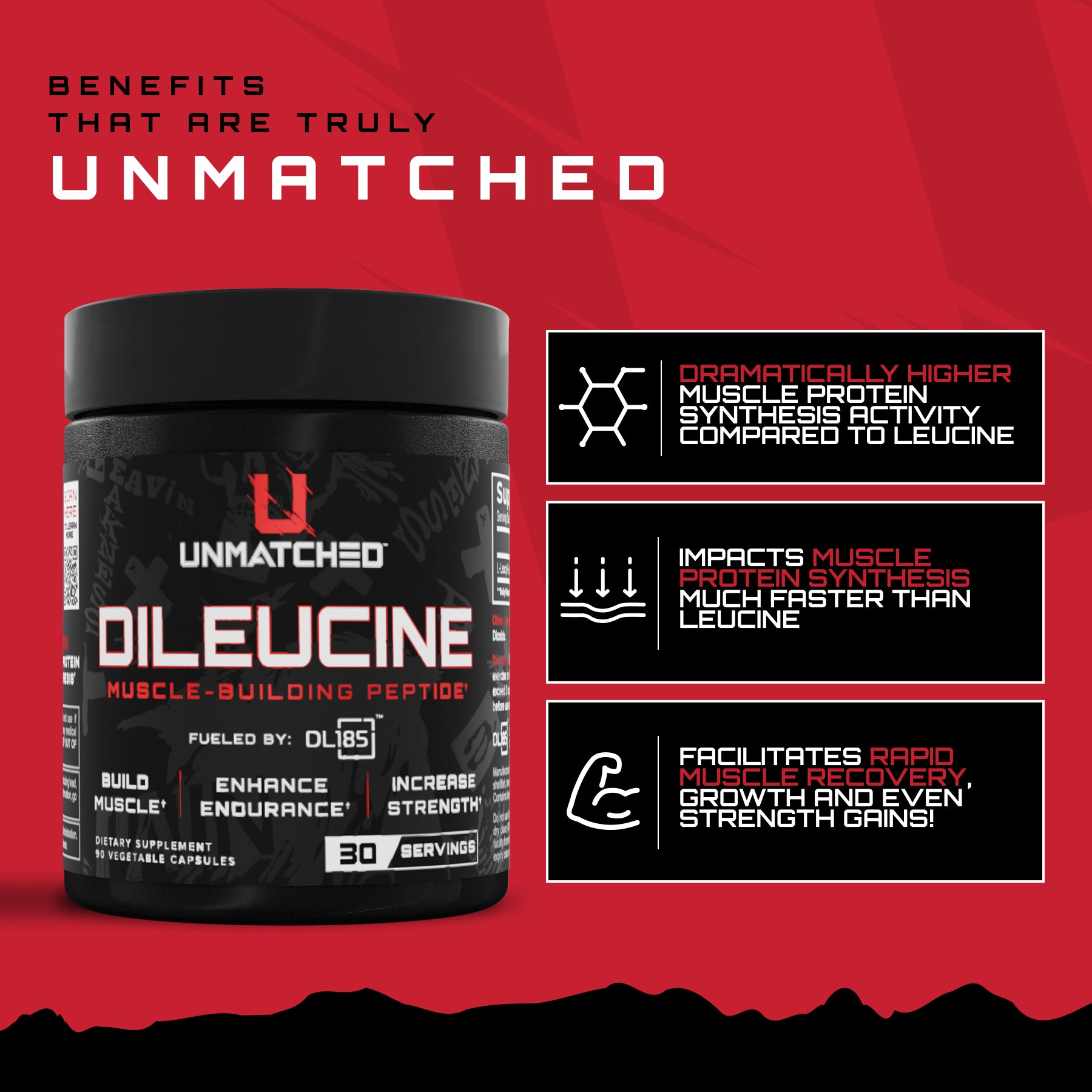 Dileucine – Unmatched Supps