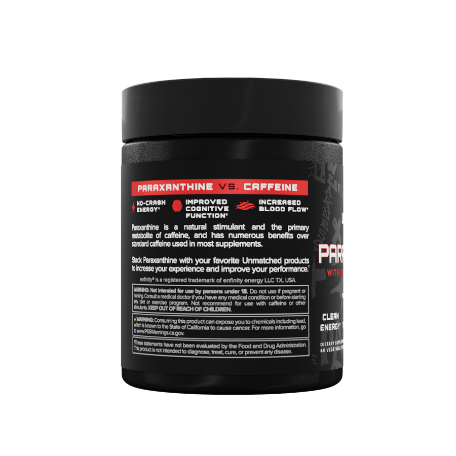 Paraxanthine – Unmatched Supps