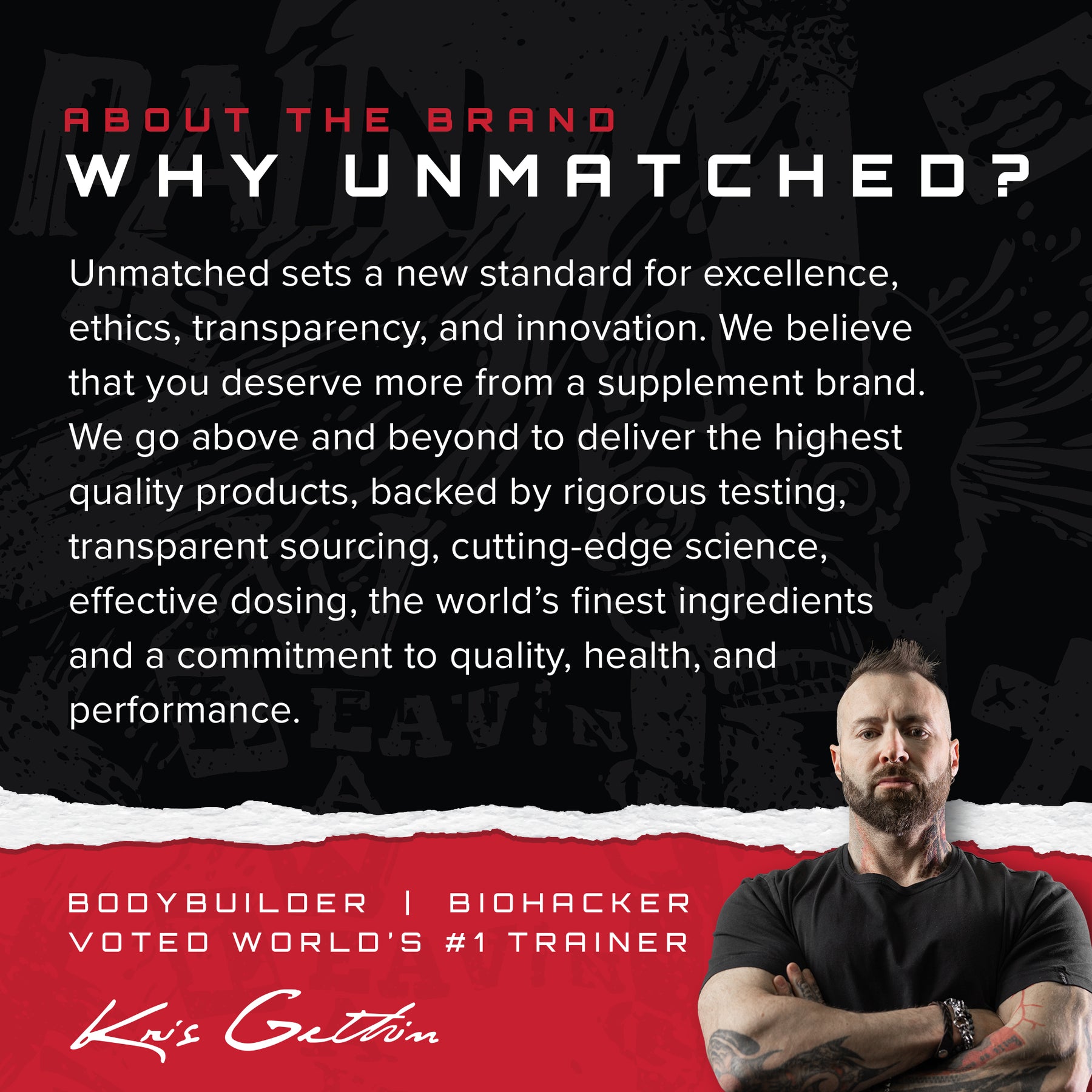 Isolate – Unmatched Supps